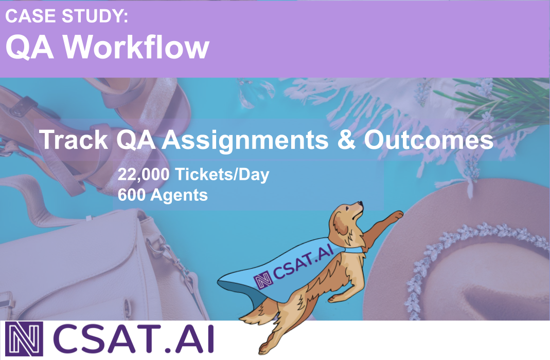 Quality Assurance Workflow - Smart Contact Center Solutions: QA ... Quality Assurance Workflow - Smart Contact Center Solutions: QA ...